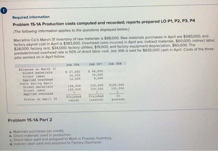 Solved a. Materials purchases (on credit).b. Direct | Chegg.com