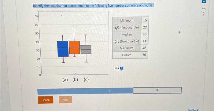 Identify the graph as left-skewed, symmetric, or | Chegg.com