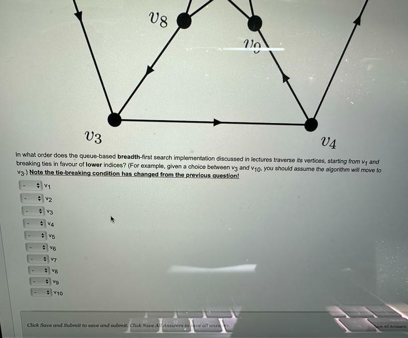 Solved (**) Consider the graph pictured below.In what order | Chegg.com