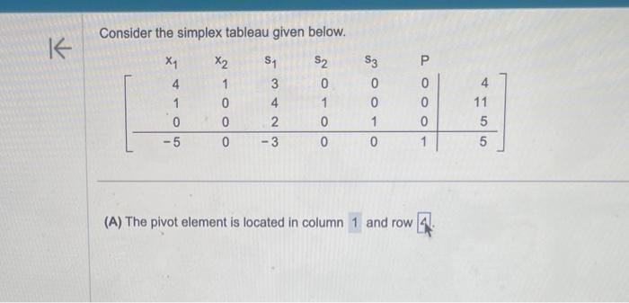 Solved Consider the simplex tableau given below. | Chegg.com