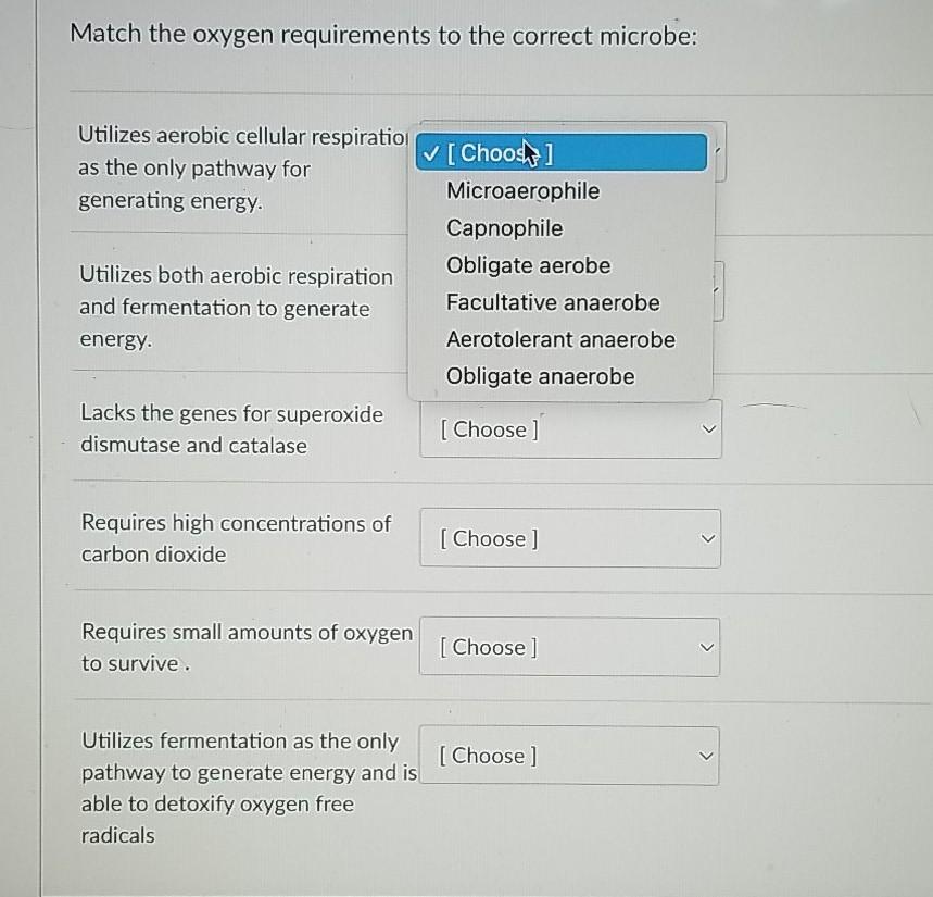 Solved Match the oxygen requirements to the correct microbe: | Chegg.com