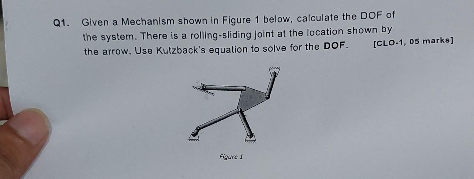 Solved 1. Given a Mechanism shown in Figure 1 below, | Chegg.com