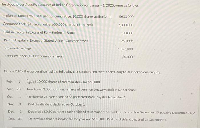 Solved The stockholders' equity accounts of Indigo | Chegg.com