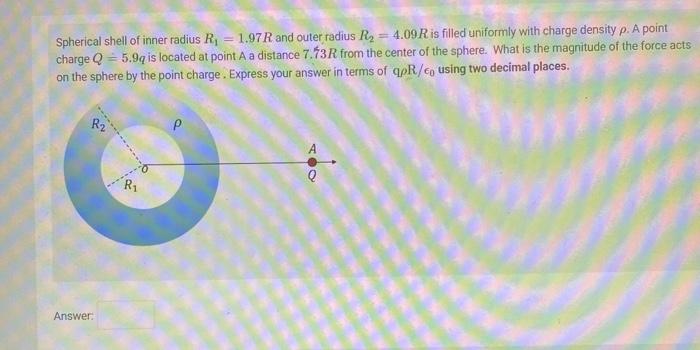 Solved Spherical shell of inner radius R1=1.97R and outer | Chegg.com