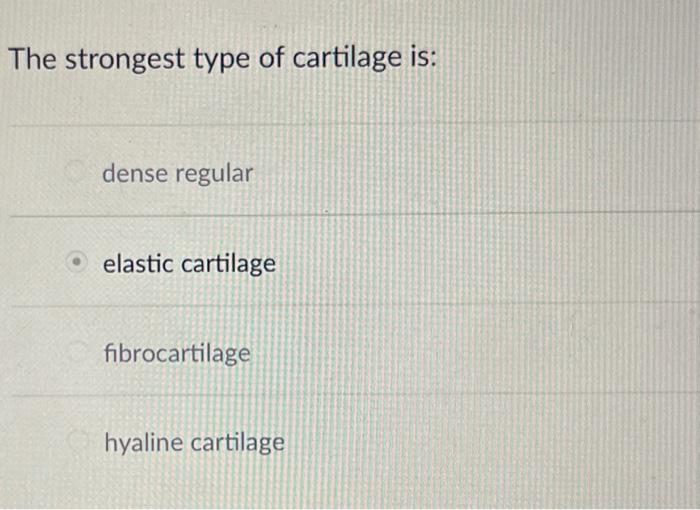 Solved The strongest type of cartilage is: dense regular | Chegg.com