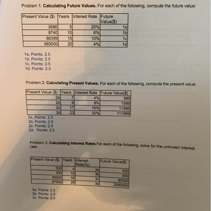 Solved Problem 1: Calculating Future Values. For each of the | Chegg.com