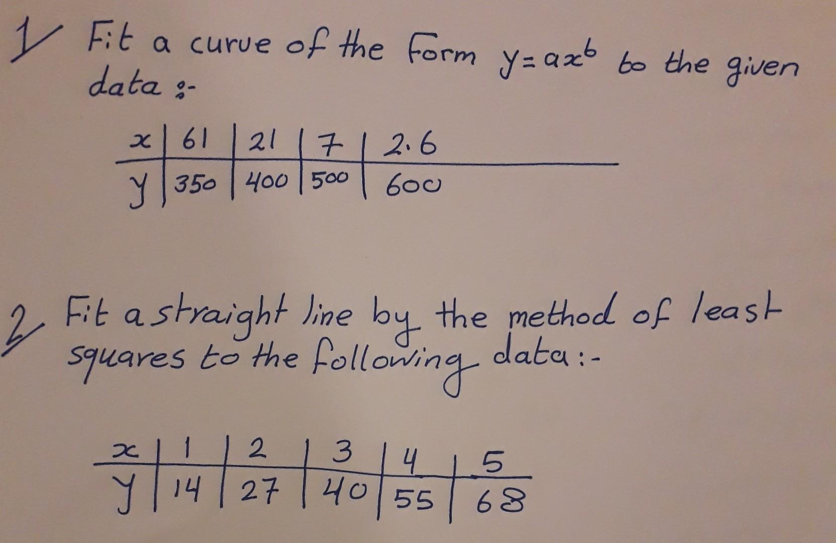 Solved Fit a curve of the form y= axb to the given data : | Chegg.com