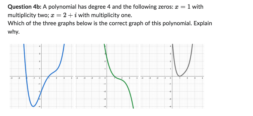 Solved Question 4b: A polynomial has degree 4 ﻿and the | Chegg.com