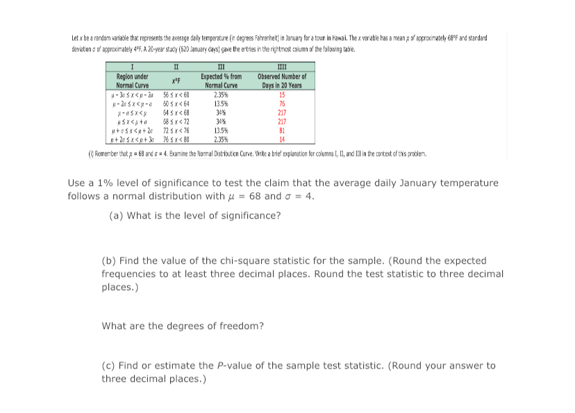 Solved \table[[I,II,III,IIII],[\table[[Region under],[Normal | Chegg.com