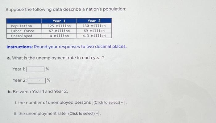 Solved Suppose the following data describe a nation's | Chegg.com