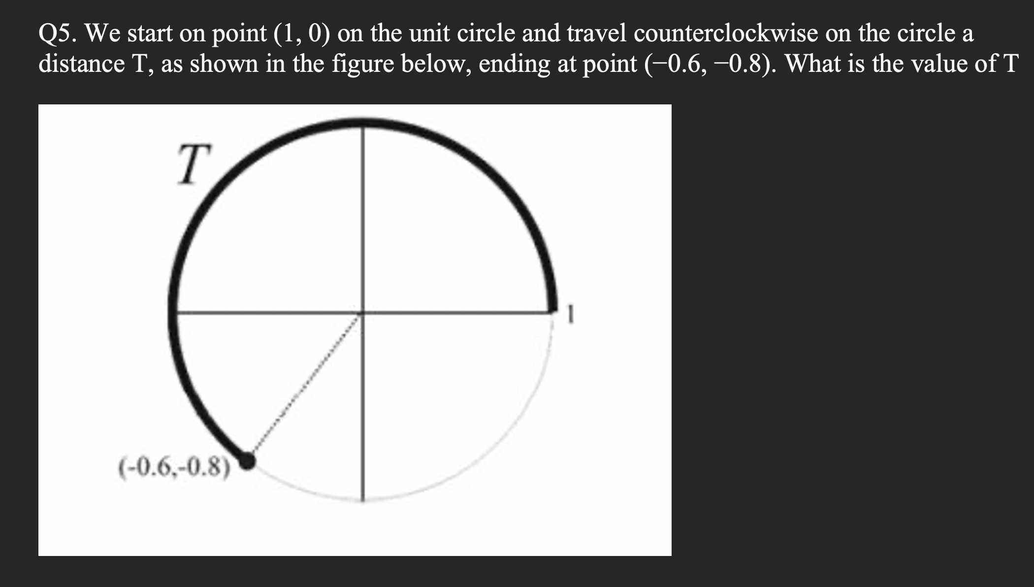 Solved Q5. ﻿We start on point (1, 0) ﻿on the unit circle and | Chegg.com