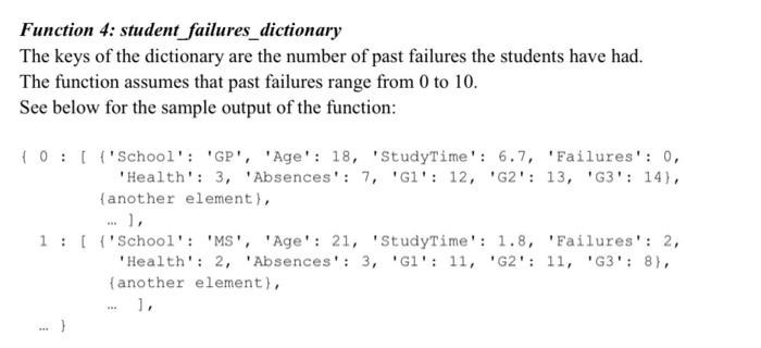 Solved Function 4: student_failures_dictionary The keys of | Chegg.com