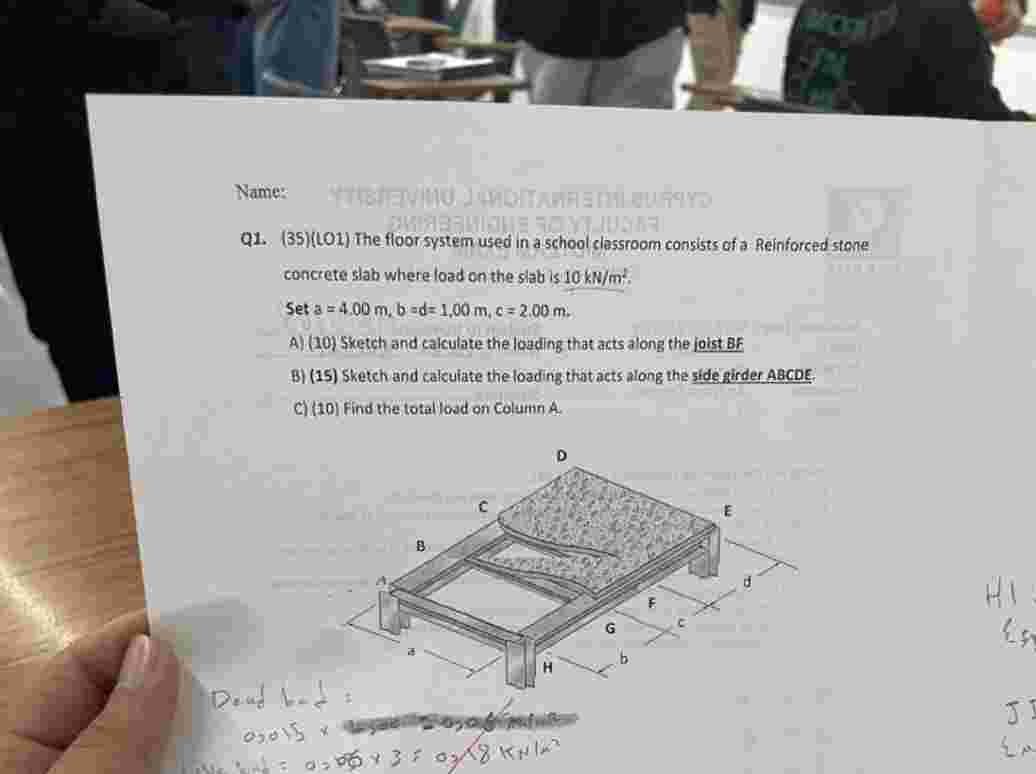 Solved use method ofName:Q1. (35)(LO1) ﻿The floor system | Chegg.com