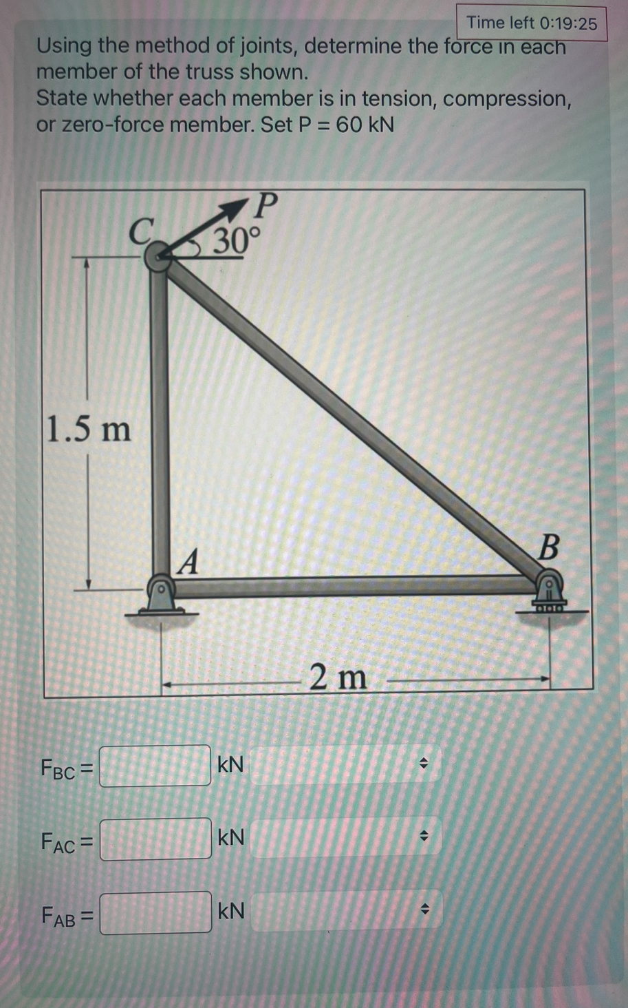 Solved Time left 0:19:25Using the method of joints, | Chegg.com