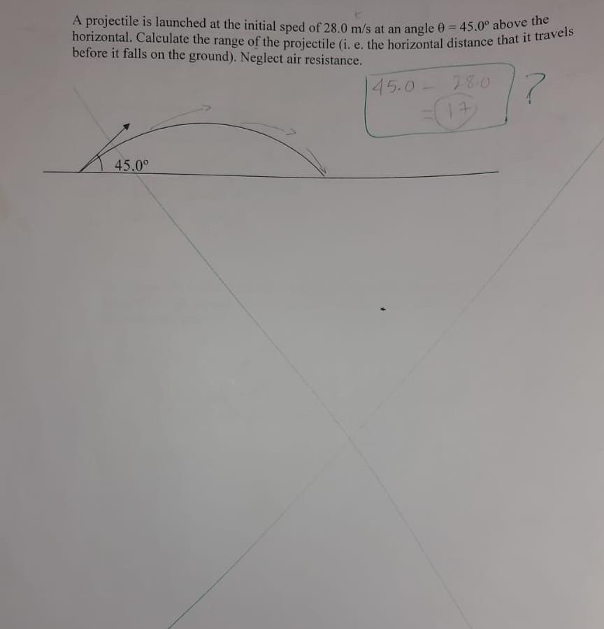 Solved 11. Find the components (Rx,Ry ) and the magnitude | Chegg.com