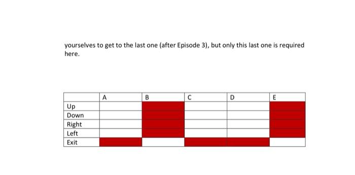 Solved Question 2: Consider the same Gridworld as in | Chegg.com