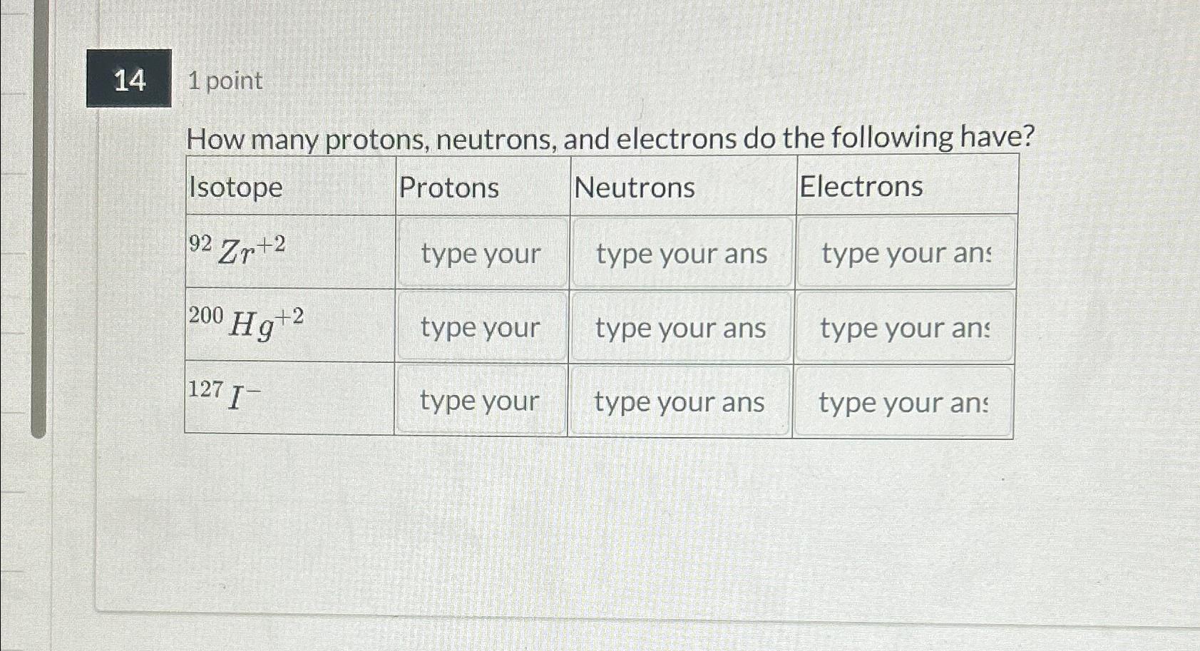 Solved 141 ﻿pointHow many protons, neutrons, and electrons | Chegg.com