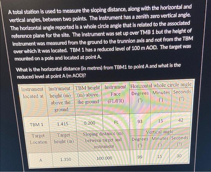 Solved A total station is used to measure the sloping | Chegg.com