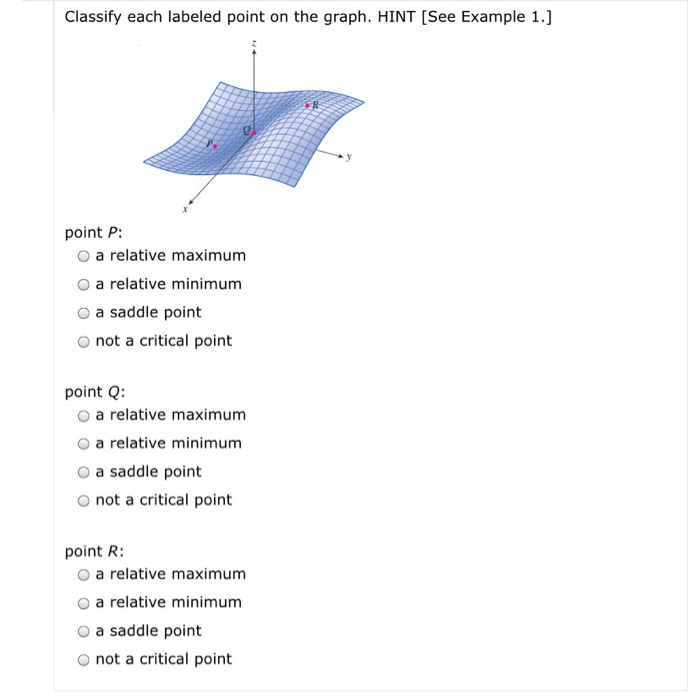 Solved Classify each labeled point on the graph. HINT [See | Chegg.com