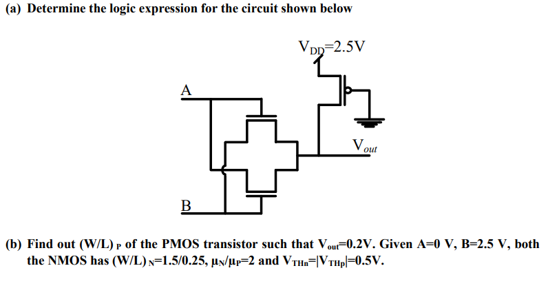 Solved (a) ﻿Determine the logic expression for the circuit | Chegg.com