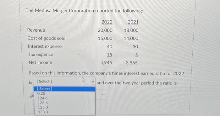 Solved The Medusa Merger Corporation reported the following: | Chegg.com