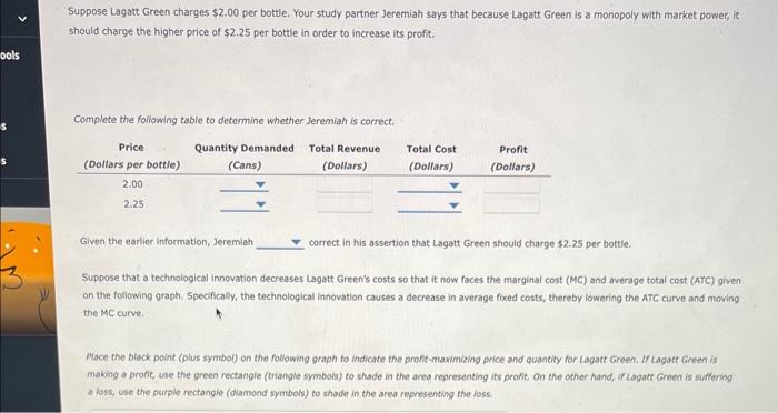 Solved 4. Profit maximization and loss minimization Lagatt | Chegg.com Solved 4. Profit maximization and loss minimization Lagatt | Chegg.com