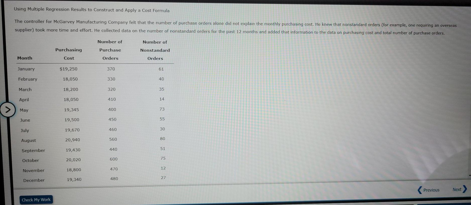 Solved Using Multiple Regression Results To Construct And 
