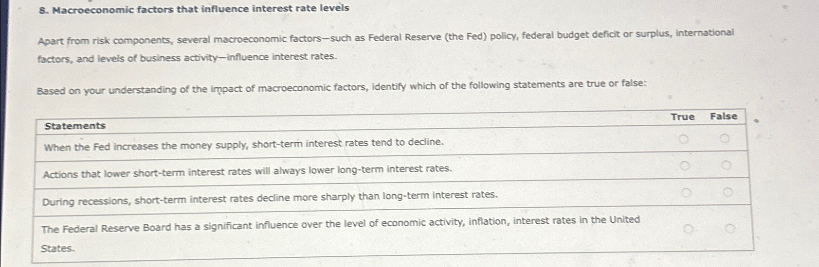Solved Macroeconomic factors that influence interest rate | Chegg.com