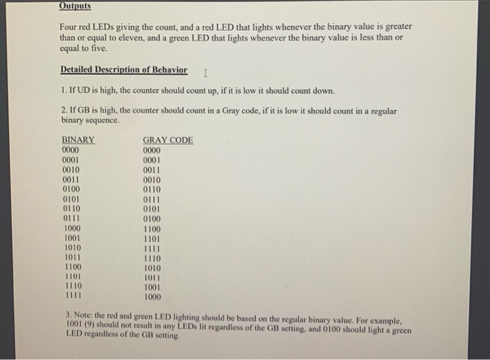 Solved 2g Multimode Counter Overview This Project Is A 