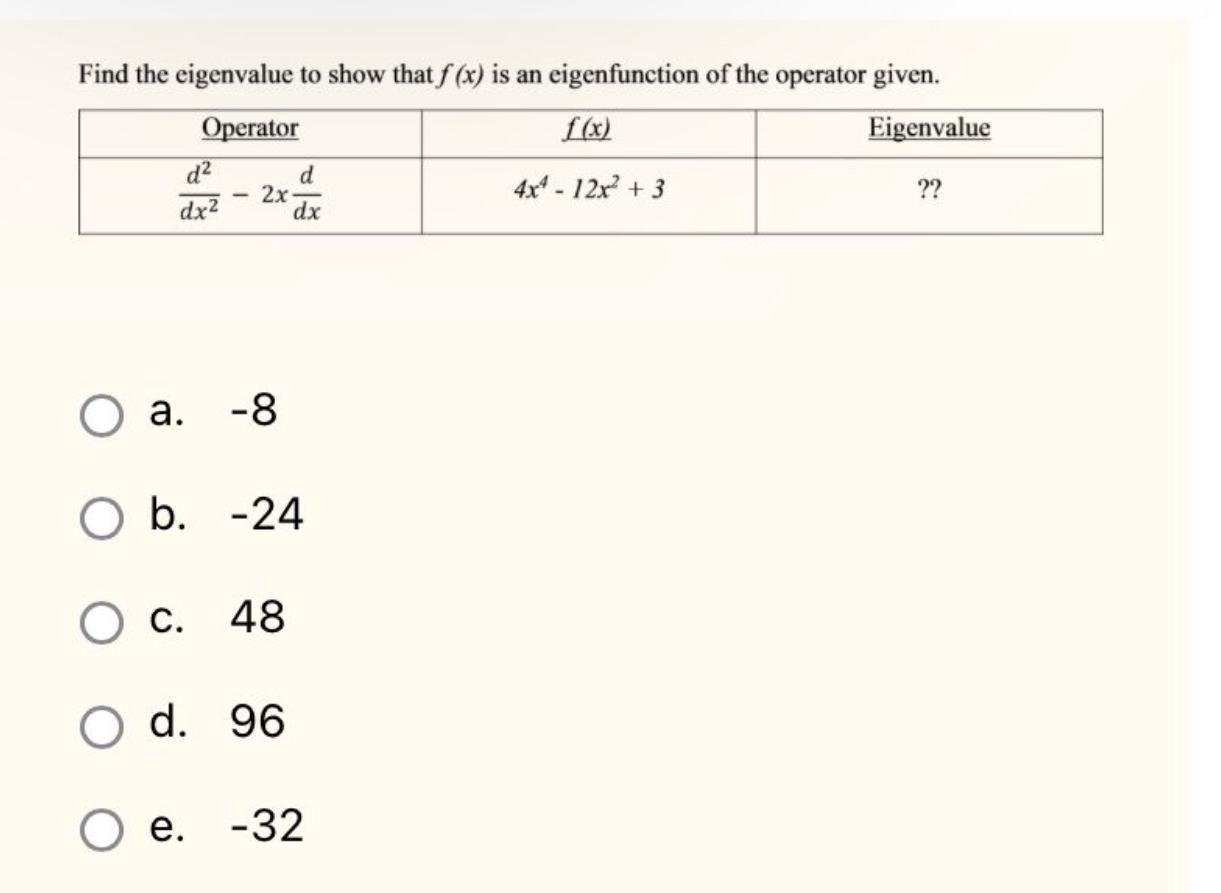 Solved Find the eigenvalue to show that f(x) ﻿is an | Chegg.com