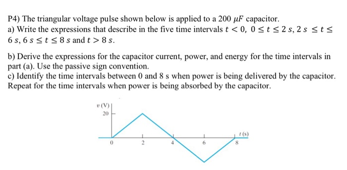 Solved P4) The triangular voltage pulse shown below is | Chegg.com