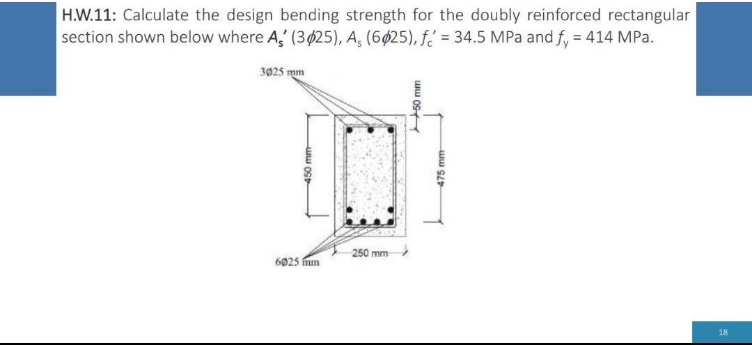 Solved H.W.11: Calculate the design bending strength for the | Chegg.com