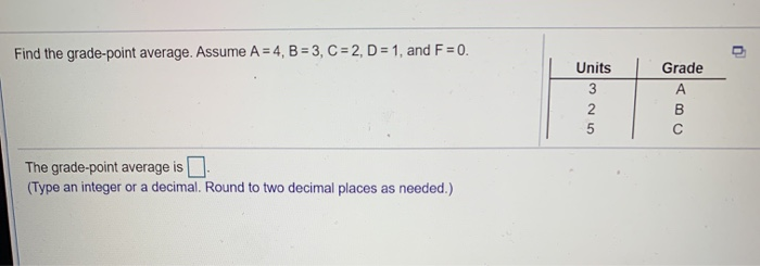 Solved Find the grade-point average. Assume A = 4, B = 3, C | Chegg.com