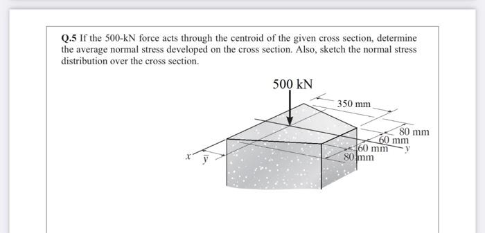 Solved Q.4 Select diameters d1 and d2 of the shown rod such | Chegg.com