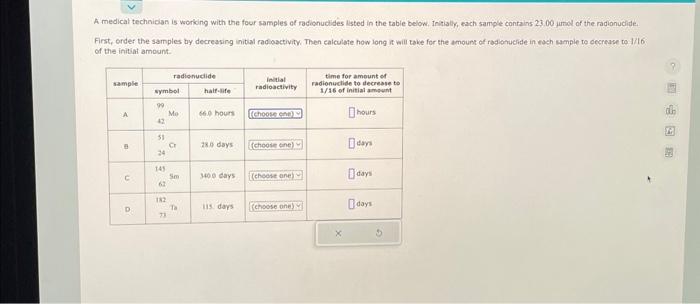 Solved The table below lists information about the | Chegg.com