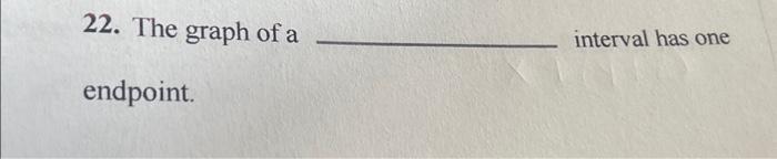 Solved 22. The graph of a interval has one endpoint. | Chegg.com