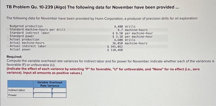 Solved TB Problem Qu. 10-239 (Algo) The following data for | Chegg.com