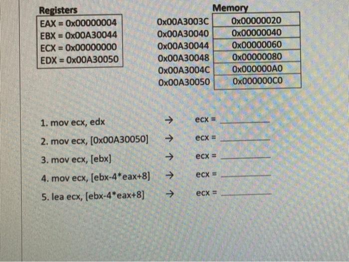 Solved Registers EAX = Ox00000004 EBX = OxO0A30044 ECX = | Chegg.com