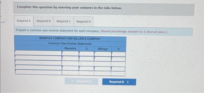Solved Exercise 4-19A (Algo) Using common size statements | Chegg.com
