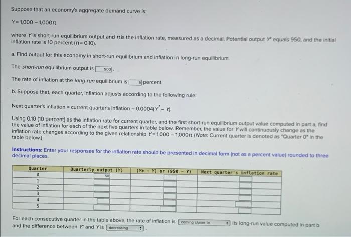 Solved Suppose that an economy's aggregate demand curve is: | Chegg.com