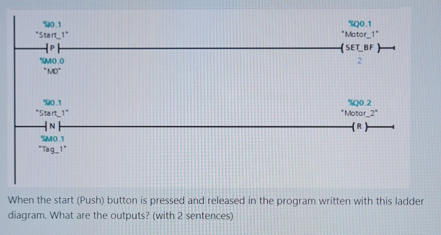 Solved When the start (push) button is pressed and released | Chegg.com
