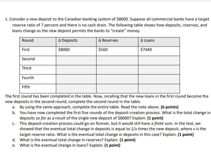 Solved 1. Consider a new deposit to the Canadian banking | Chegg.com