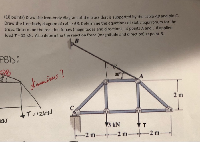 Solved (10 points) Draw the free-body diagram of the truss | Chegg.com