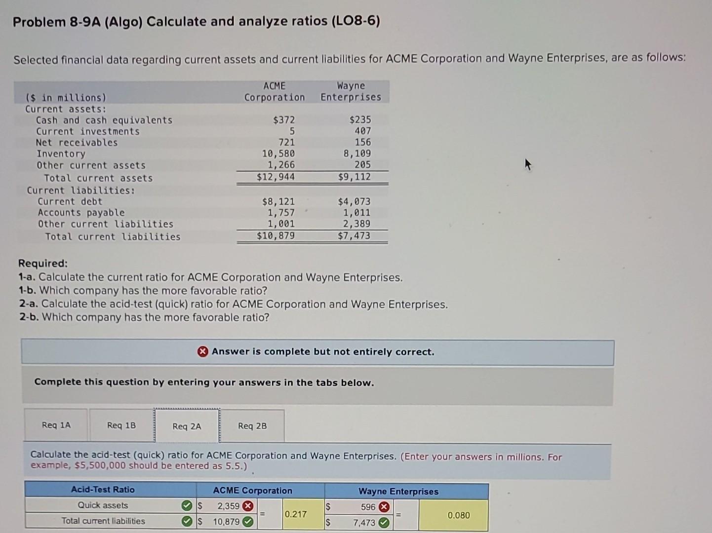 Solved Problem 8-9A (Algo) Calculate and analyze ratios | Chegg.com Solved Problem 8-9A (Algo) Calculate and analyze ratios | Chegg.com