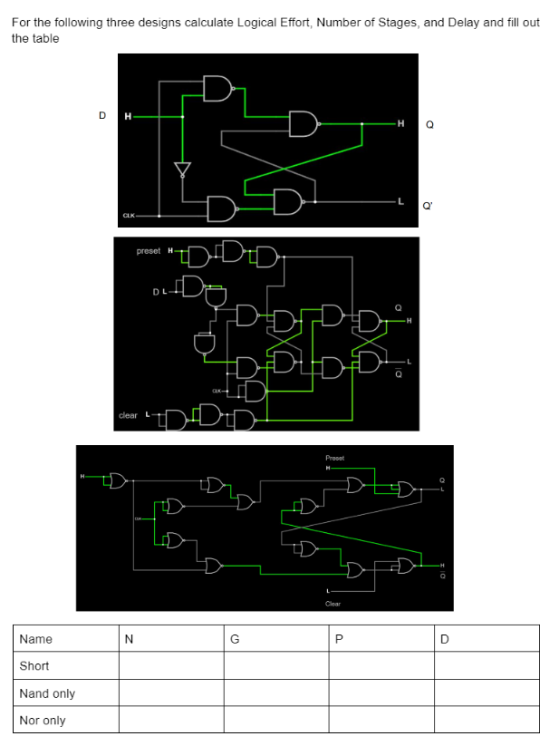 For the following three designs calculate Logical | Chegg.com