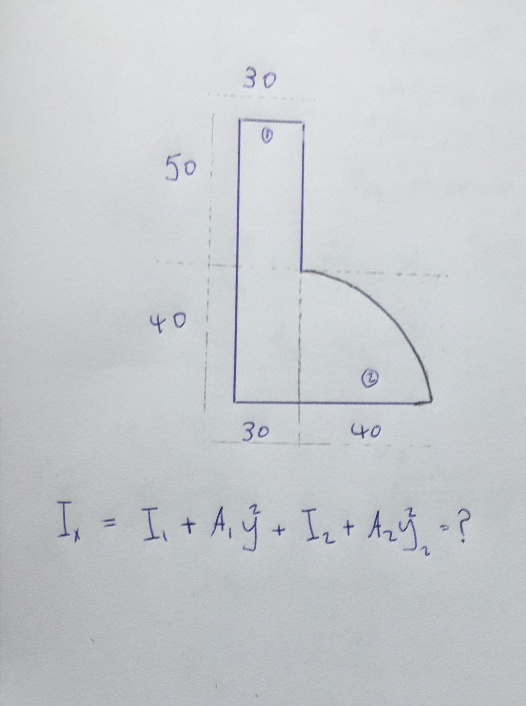 Ix=I1+A1Y^2+I2+A2y^2 | Chegg.com