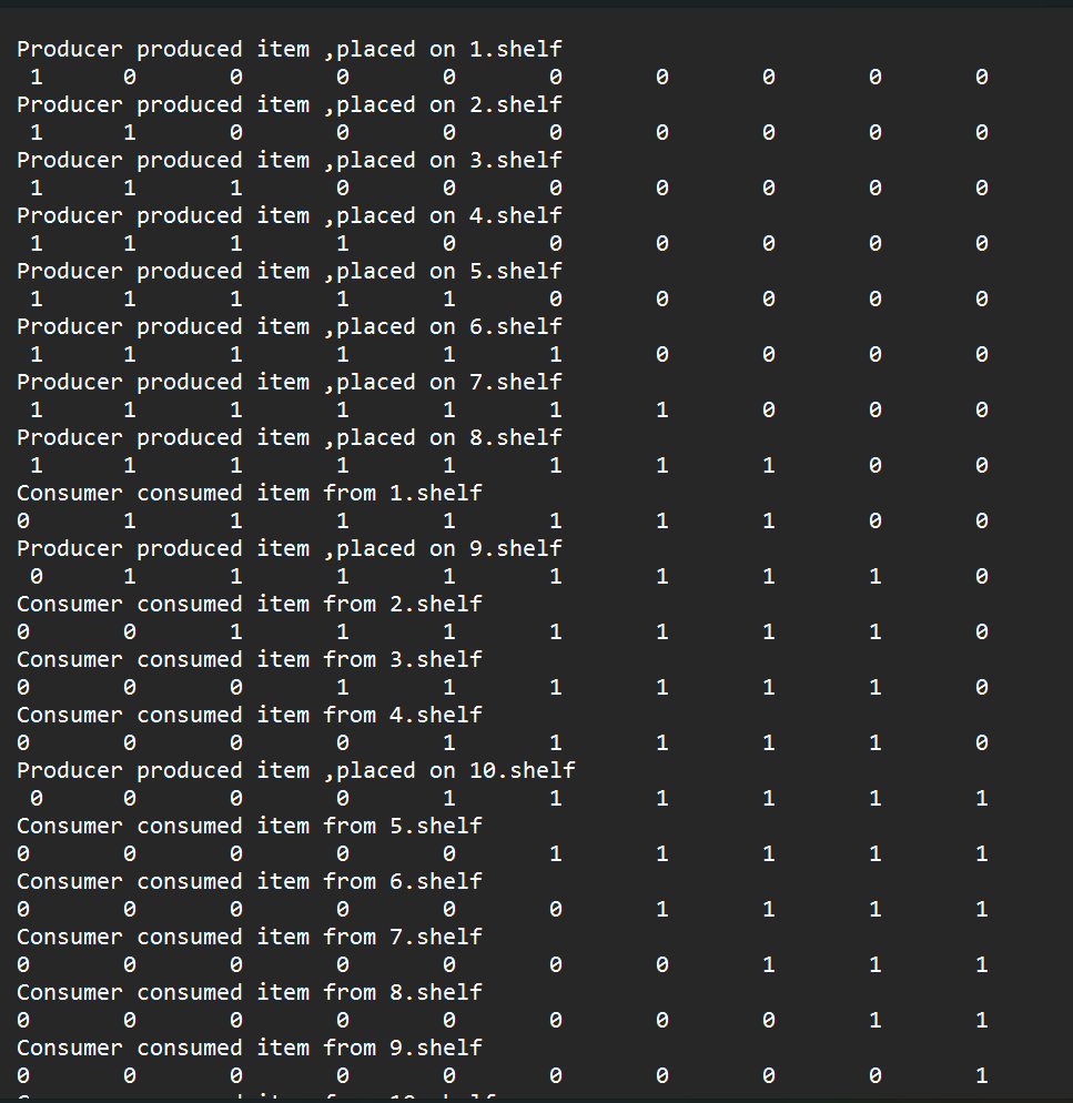 Solved Producer-Consumer ProblemUsing semaphore, we will | Chegg.com