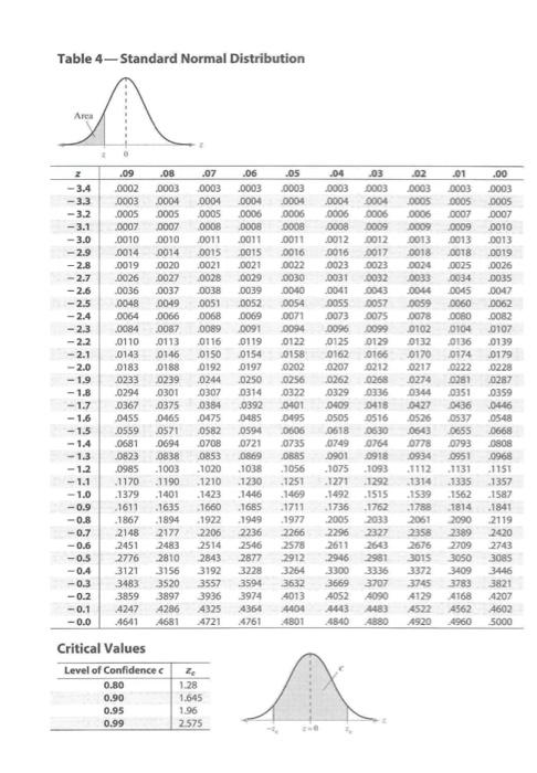 Solved 1. State whether the variable is discrete or | Chegg.com