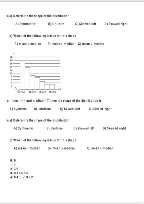 Solved 13) a) Determine the shape of the distribution A) | Chegg.com
