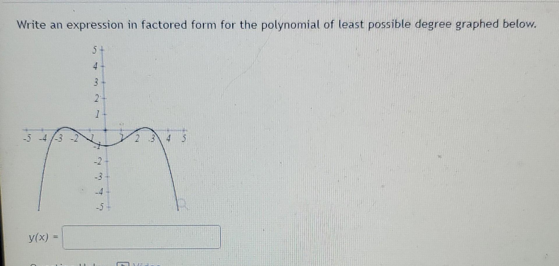 Solved Write an expression in factored form for the | Chegg.com